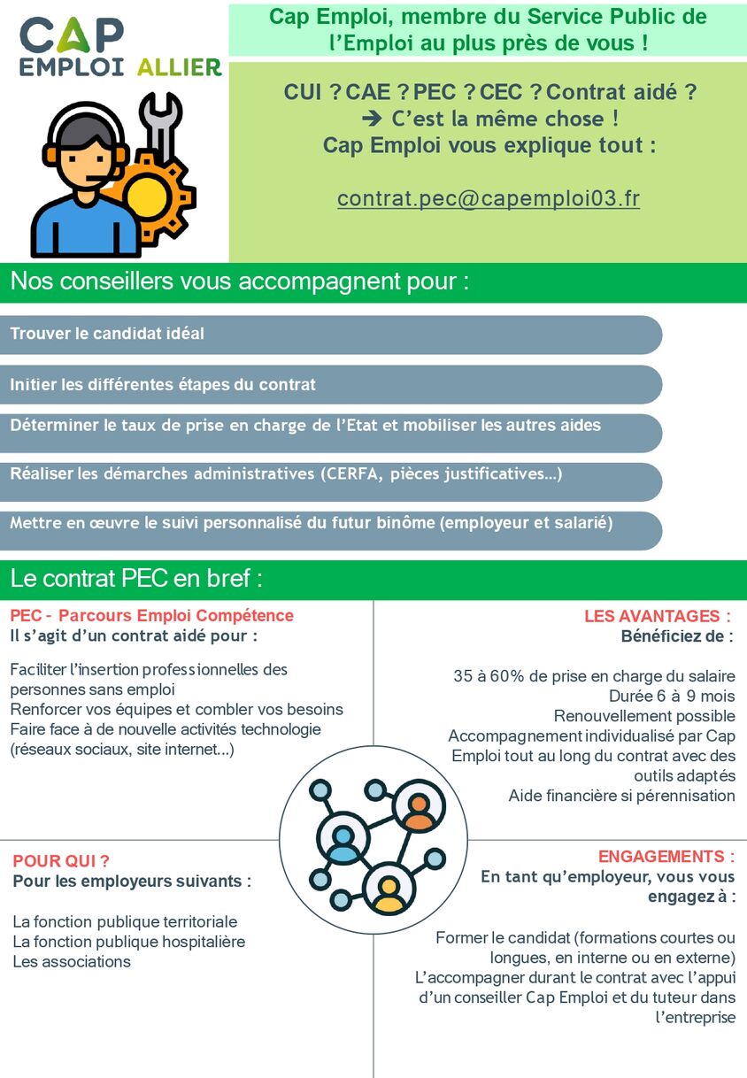 " Contrat PEC ? Contrat Aidé ? " Qu'est-ce que c'est ? - Cap emploi 03